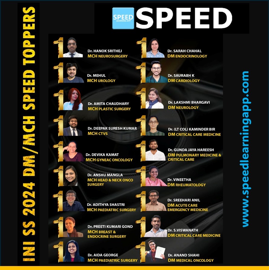 NEET SS Preparation | NEET SS Online Coaching - SPEED
